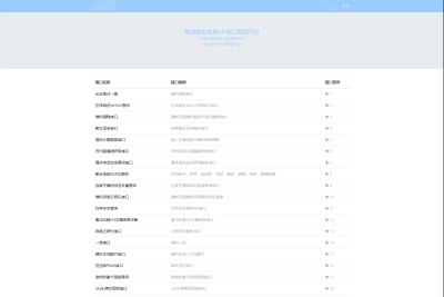 智云全能API接口源码 接口源代码全开源 包含100+接口-软希网58soho.cn-资源下载平台