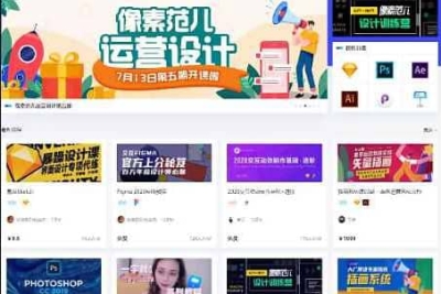 Blog打造自媒体平台风格主题的博客 | WordPress专属主题-软希网58soho.cn-资源下载平台