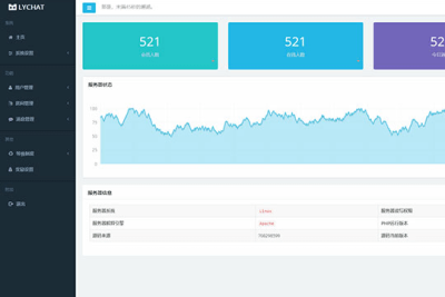 PHP聊天系统源码 在线聊天系统网站源码 后台自适应PC与移动端-软希网58soho.cn-资源下载平台